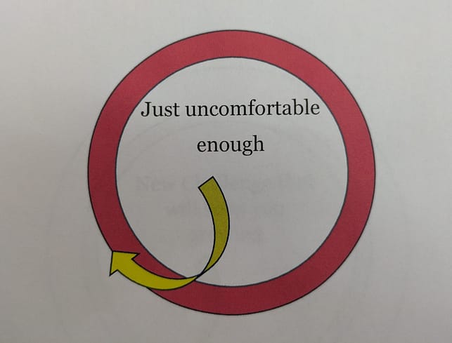 Creating Growth | My Creative Path